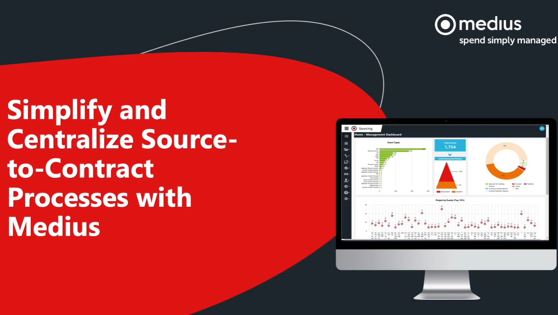 Supplier Management System | Medius