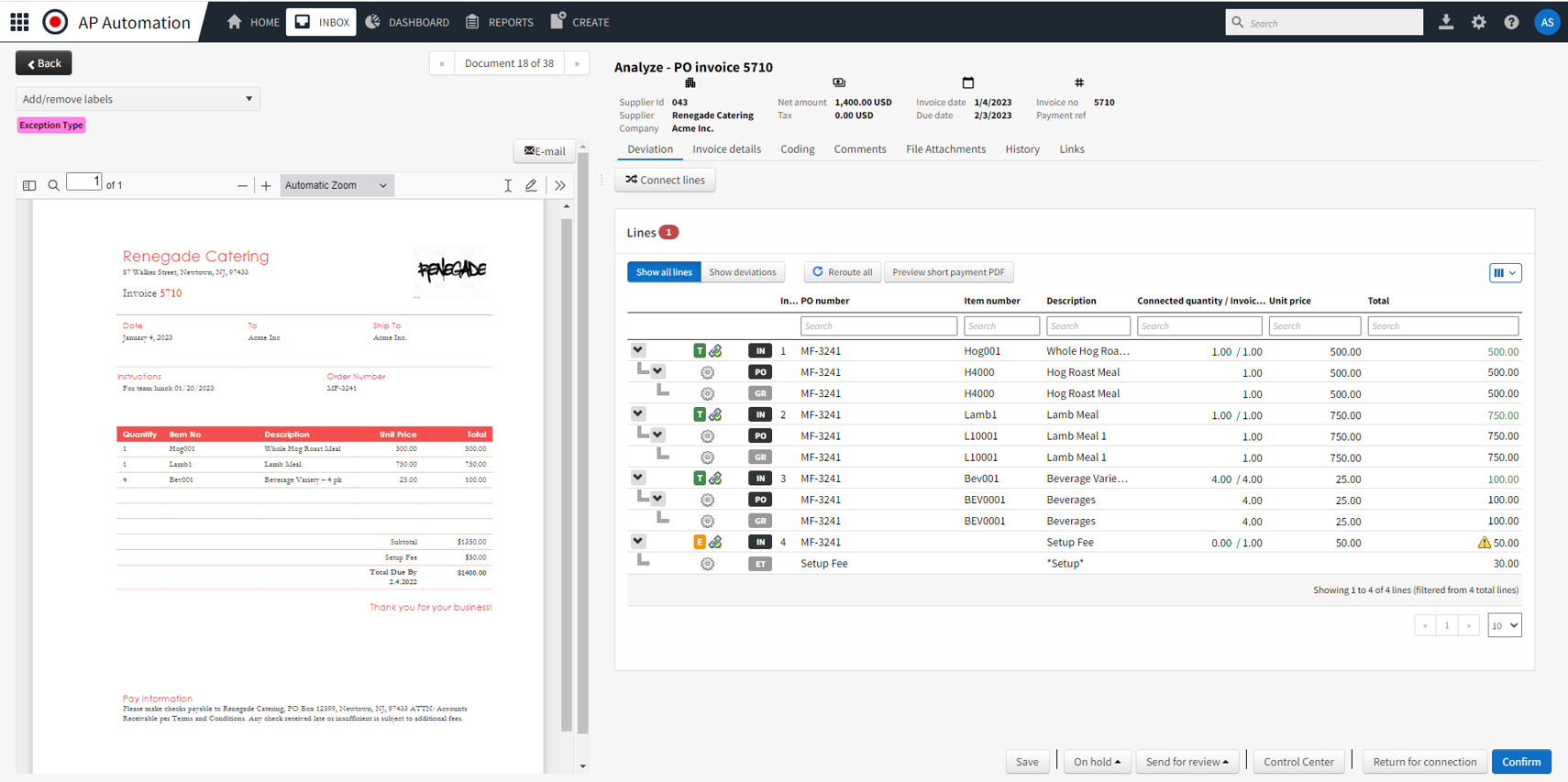 Purchase-to-Pay (P2P) Process - How the P2P Cycle Works | Medius