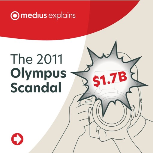 Customer Center | Medius