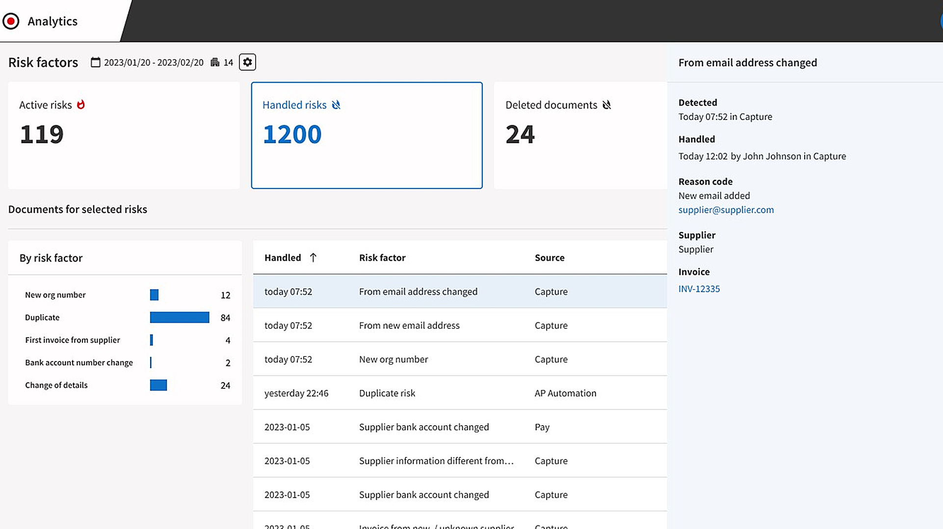 5 AI-powered AP tactics to achieve touchless accounts payable | Medius