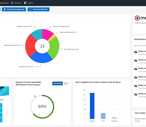 What is a business case for AP automation? | Medius