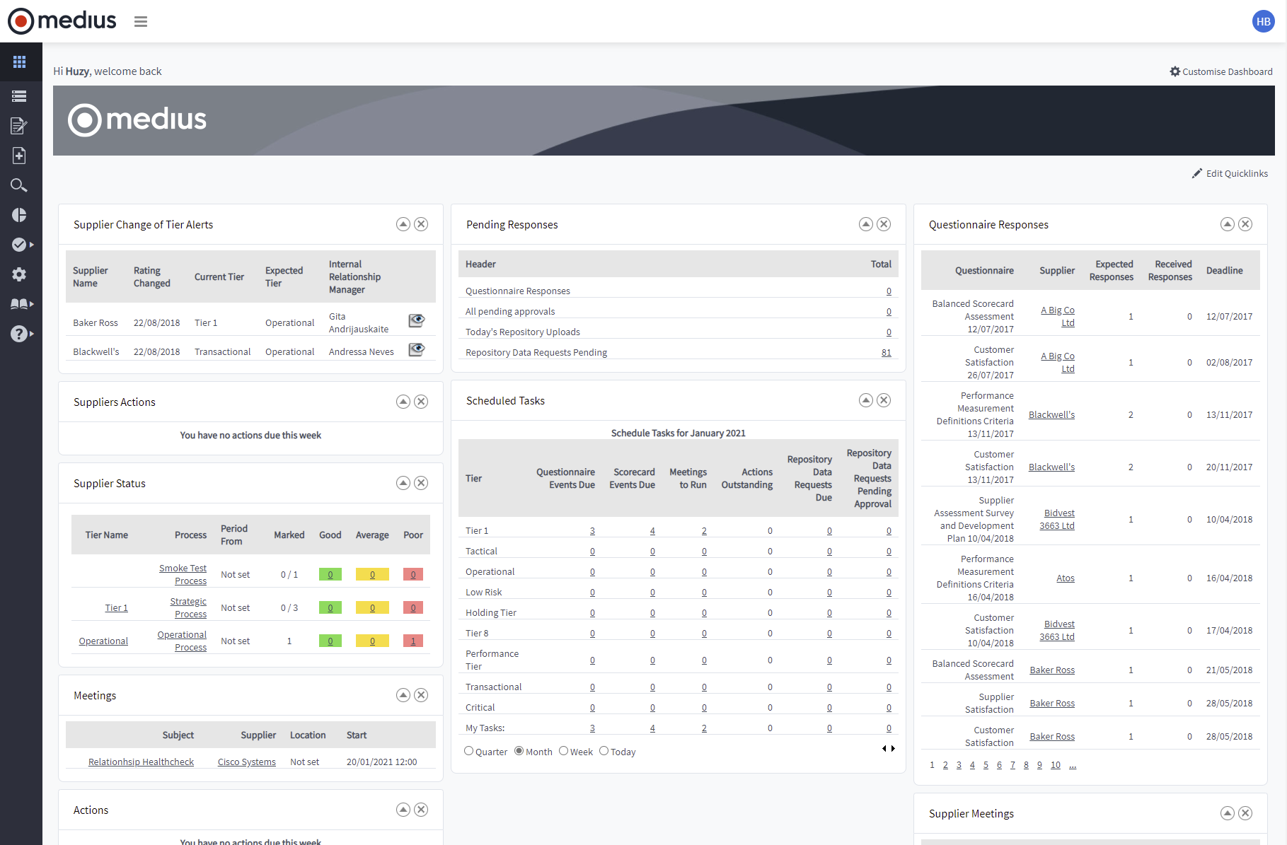 Learn More About Medius | Medius